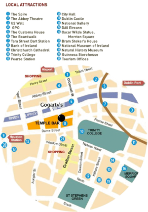 The Best Location – Temple Bar, Dublin